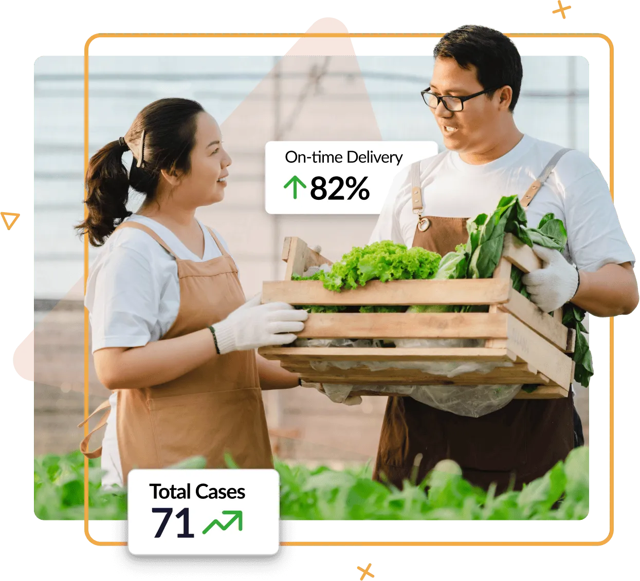 iTradeNetwork - Leading Perishables Supply Chain Management Solutions